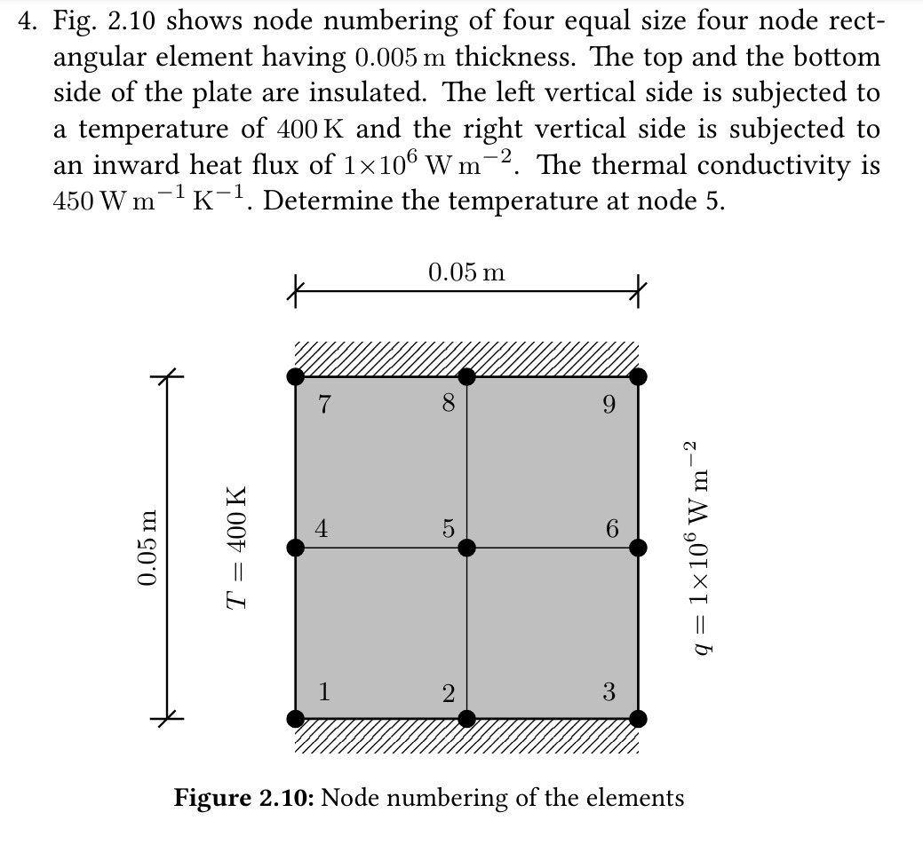 Solved Fig. 2.10 ﻿shows node numbering of four equal size | Chegg.com