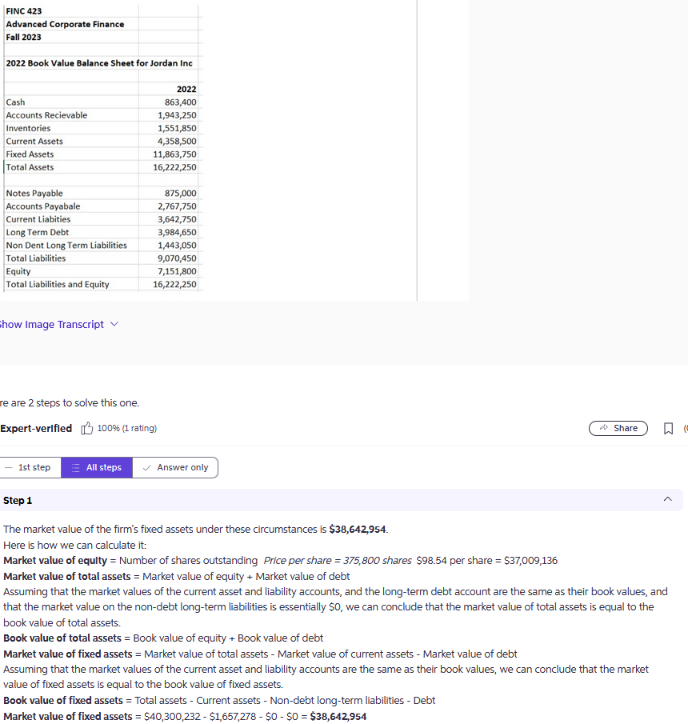 Solved How are total assets and fixed assets calculated | Chegg.com