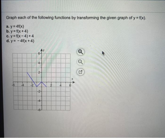 Solved Graph each of the following functions by transforming | Chegg.com