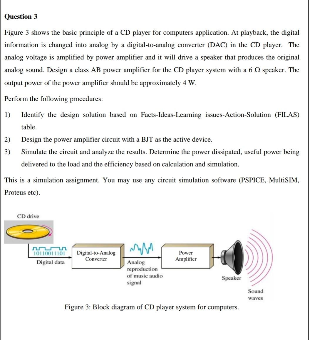 Question 3 Figure 3 shows the basic principle of a CD | Chegg.com