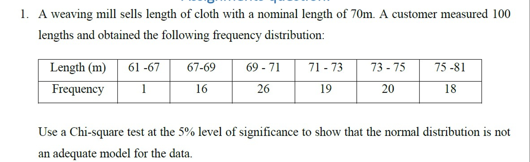 Solved A weaving mill sells length of cloth with a nominal | Chegg.com