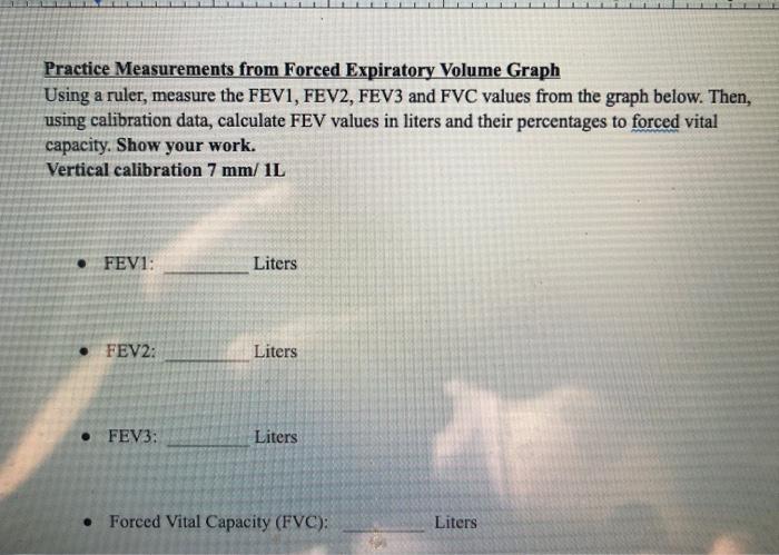 is an image showing FEV graphs and measurements of | Chegg.com