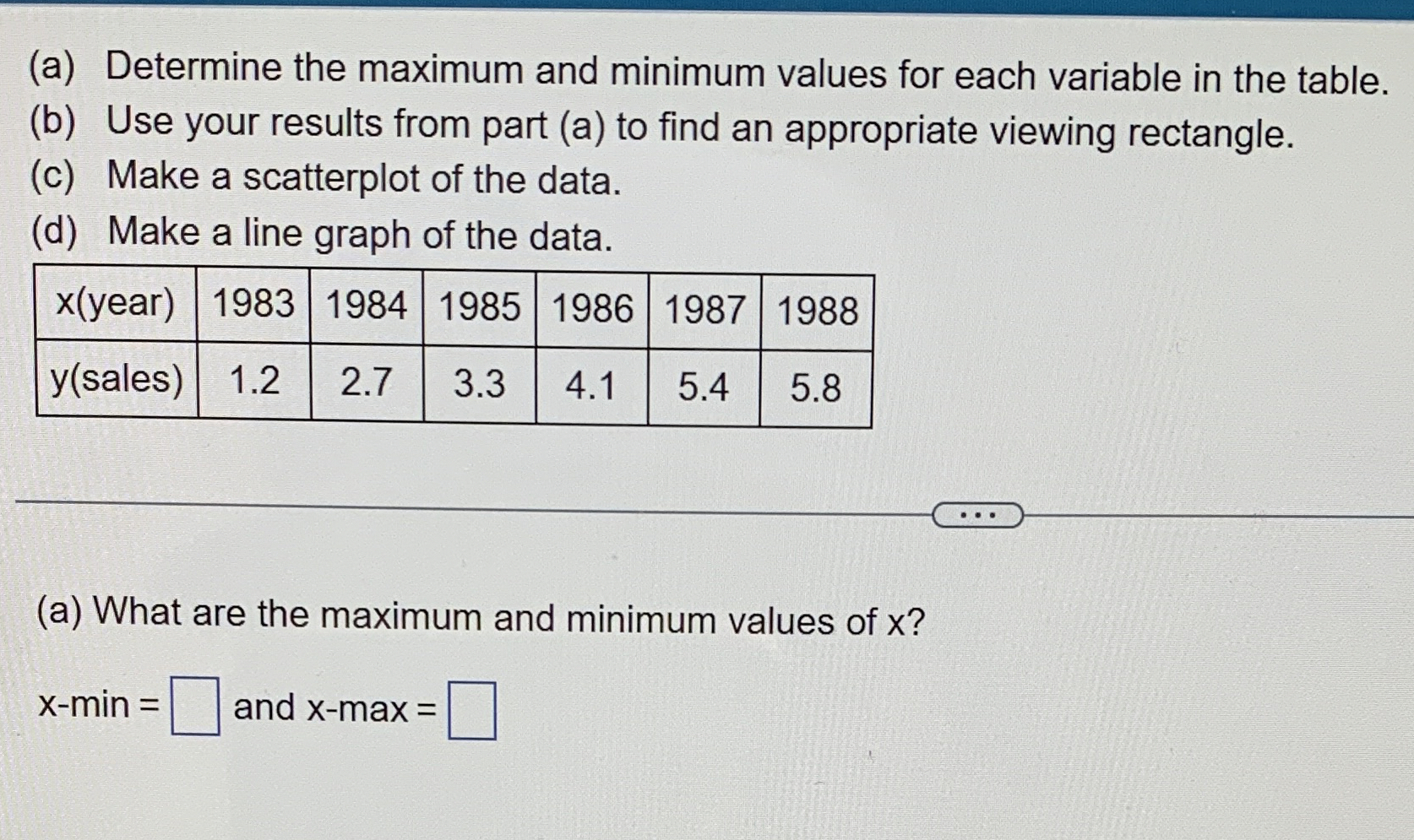 (a) ﻿Determine the maximum and minimum values for | Chegg.com