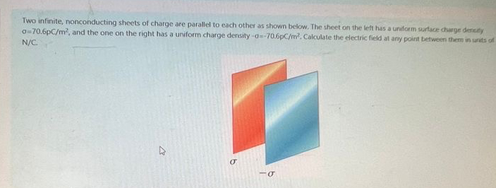 Solved Two infinite, nonconducting sheets of charge are | Chegg.com
