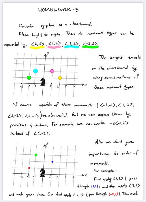 Solved HOMEWORK-5 Consider xy-plane as a chessboard. Place | Chegg.com