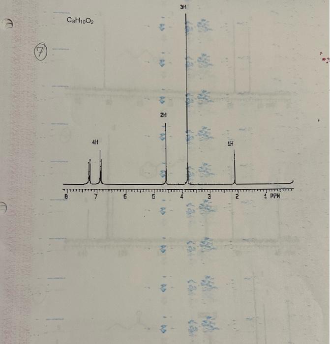 Solved determine the HNMR for 1-7 1. C10H142. C5H12O3. | Chegg.com