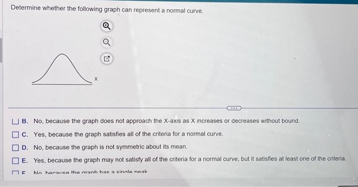 Solved Determine whether the following graph can represent a | Chegg.com