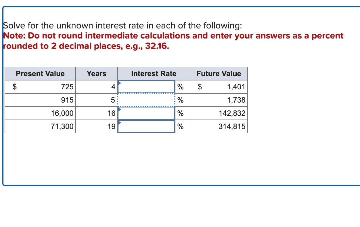 Solved Solve for the unknown interest rate in each of the | Chegg.com