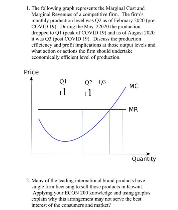 Solved 1. The following graph represents the Marginal Cost | Chegg.com