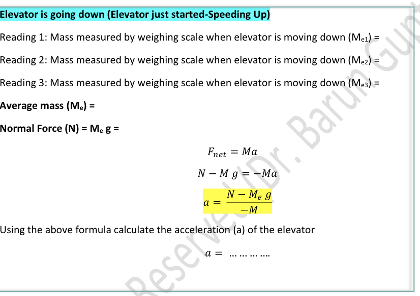 Elevator is ﻿going down (Elevator ﻿just | Chegg.com