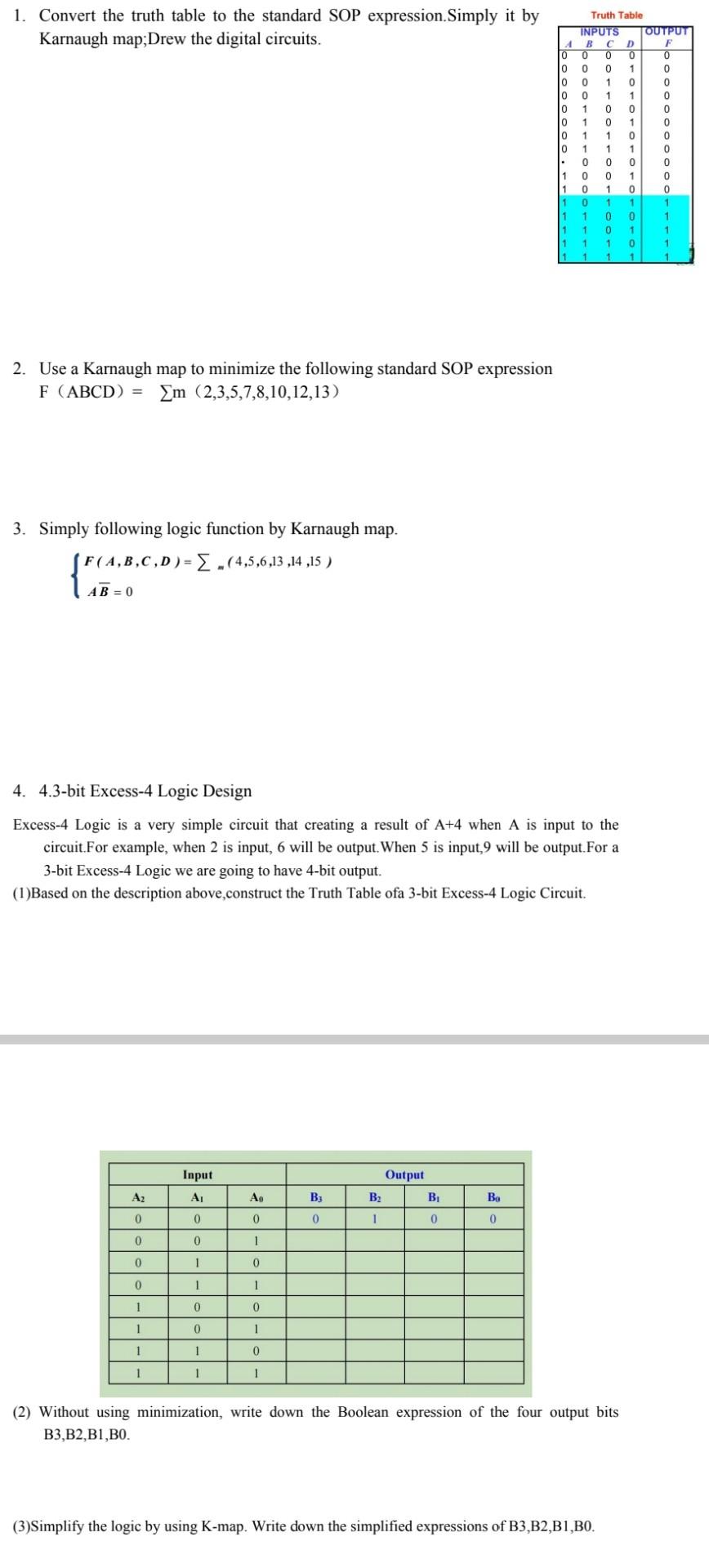 Solved 1. Convert the truth table to the standard SOP | Chegg.com