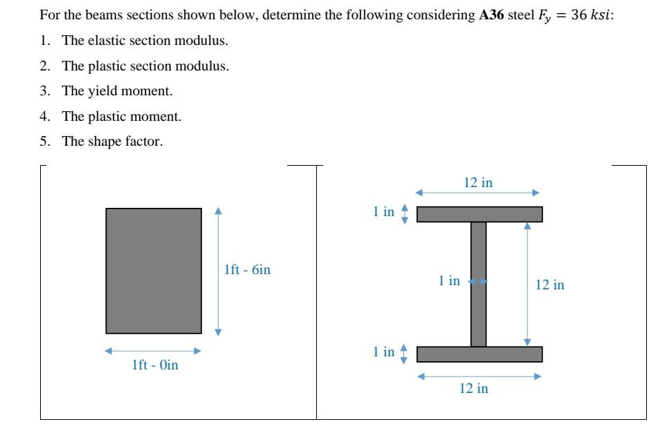 Solved For the beams sections shown below, determine the | Chegg.com