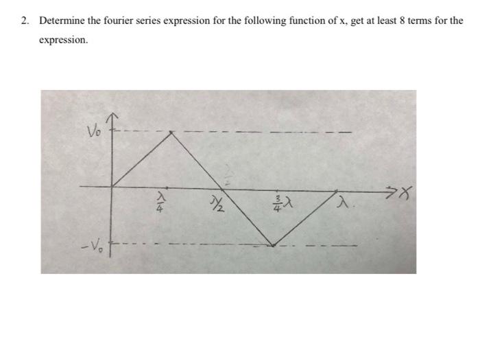 Solved 2. Determine the fourier series expression for the | Chegg.com