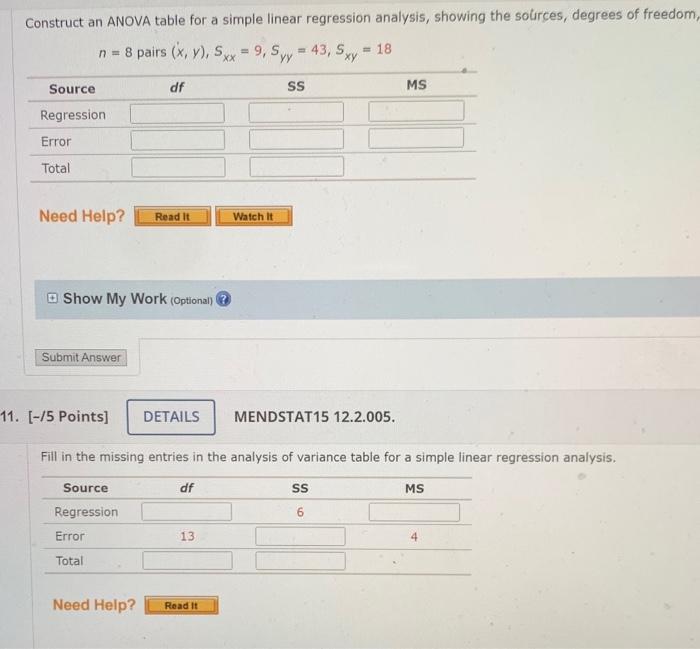 Solved Construct an ANOVA table for a simple linear | Chegg.com