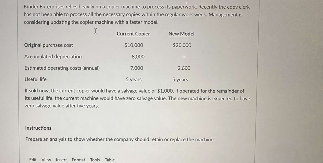 Solved Kinder Enterprises relies heavily on a copier machine | Chegg.com