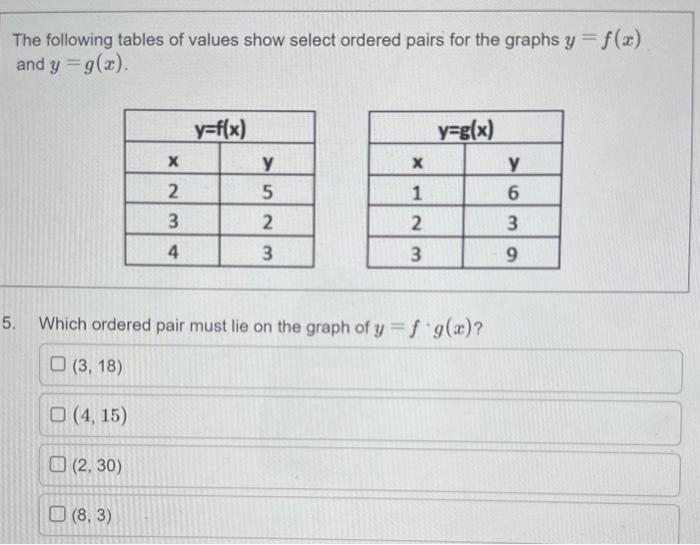 Solved Use the following information to answer the next two | Chegg.com