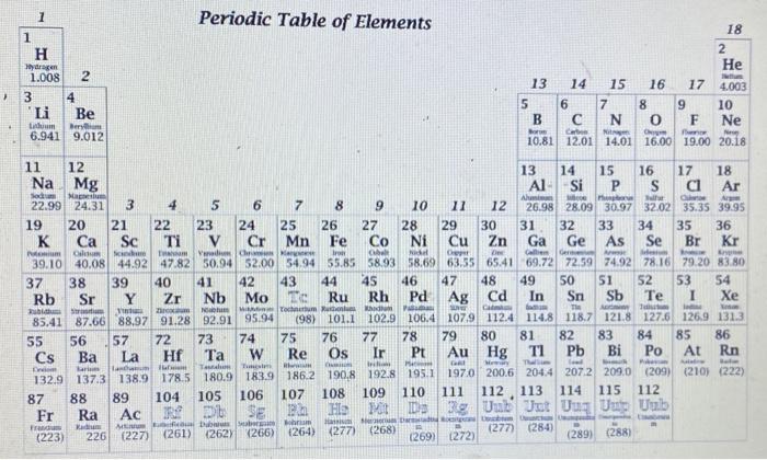 Solved Use the above periodic table to calculate the mass in | Chegg.com
