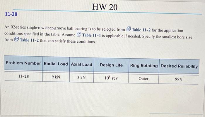 Solved An 02-series single-row deep-groove ball bearing is | Chegg.com