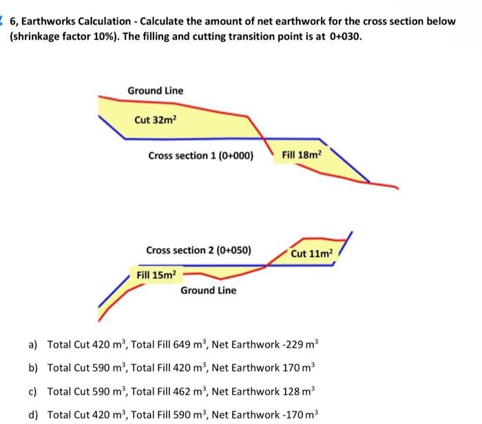 Solved X6, Earthworks Calculation - Calculate the amount of | Chegg.com