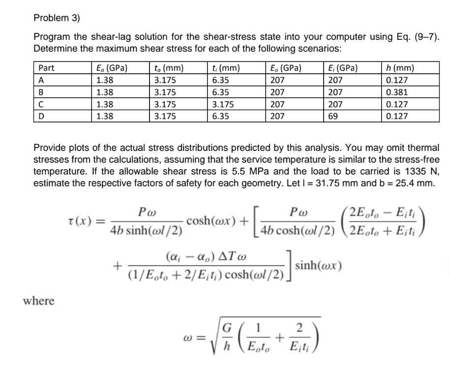 Solved Problem 3)Program the shear-lag solution for the | Chegg.com