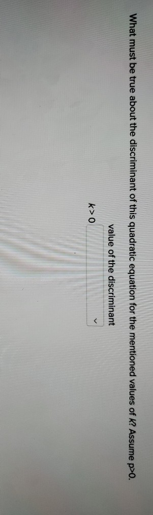 Solved What must be true about the discriminant of this | Chegg.com