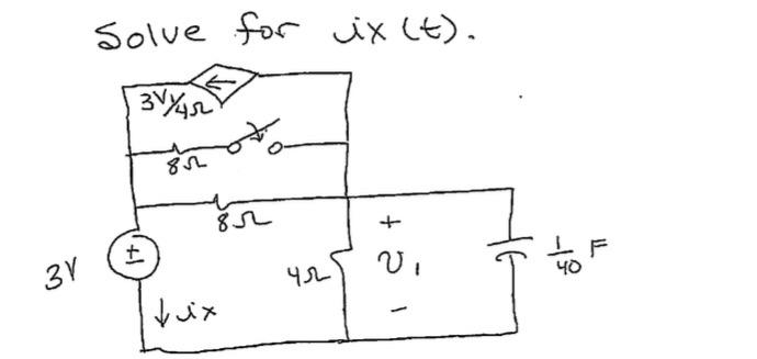 Solved Solve for ix (t). | Chegg.com Solved Solve for ix (t). | Chegg.com