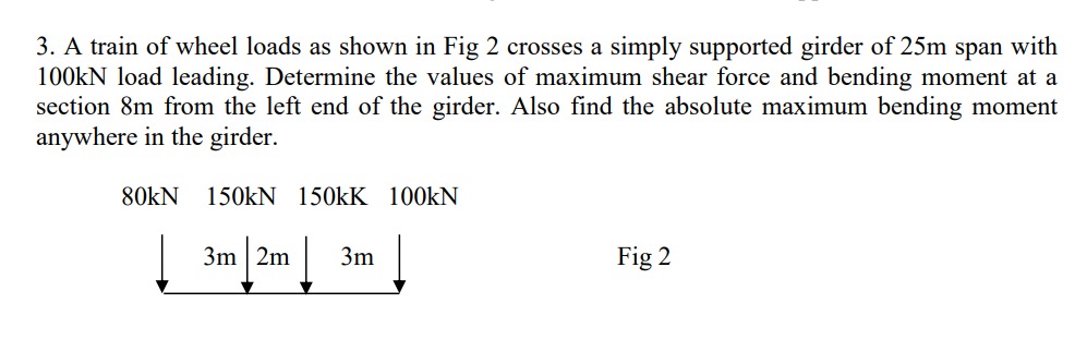 Solved A train of wheel loads as shown in Fig 2 ﻿crosses a | Chegg.com