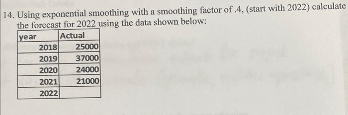 Solved 14. Using exponential smoothing with a smoothing | Chegg.com