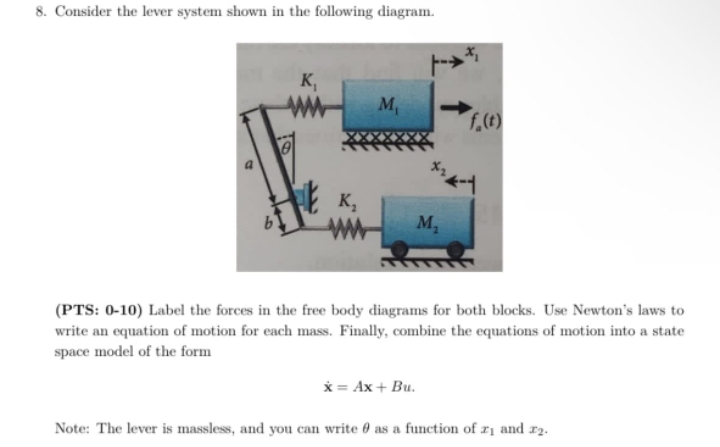 Solved Consider the lever system shown in the following | Chegg.com