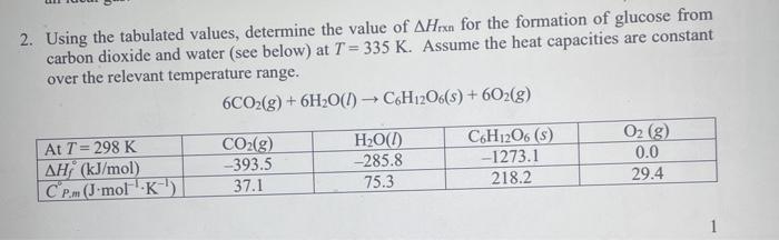 Solved 2. Using the tabulated values, determine the value of | Chegg.com