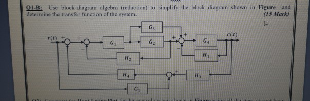 Solved 01-B: Use block-diagram algebra (reduction) to | Chegg.com