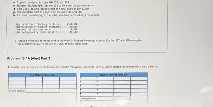 Solved Required information Problem 15-4A (Algo) Preparing | Chegg.com