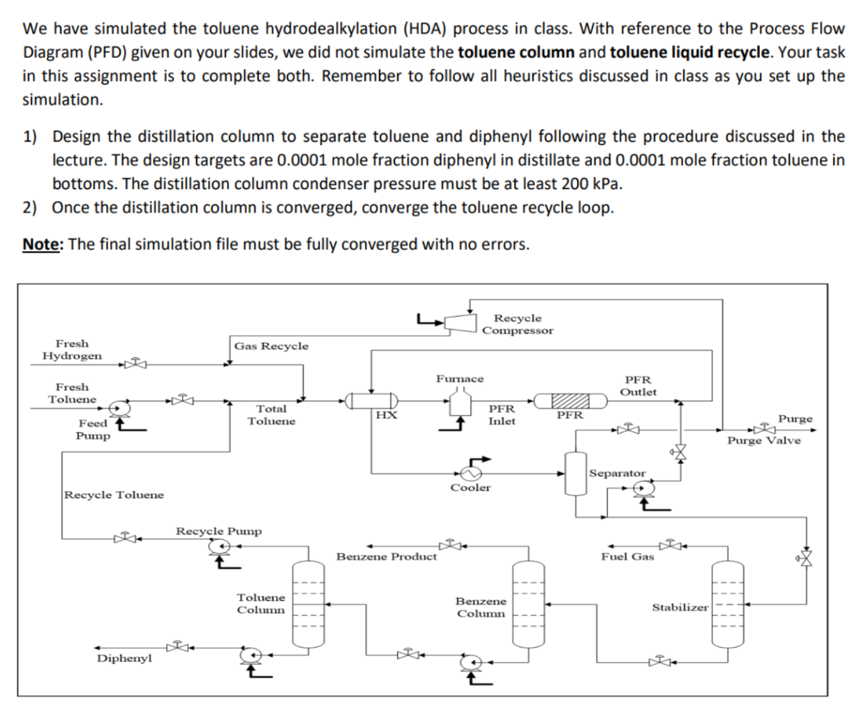 Solved Hi, ﻿the simulation is done using ASPEN HYSYS. | Chegg.com