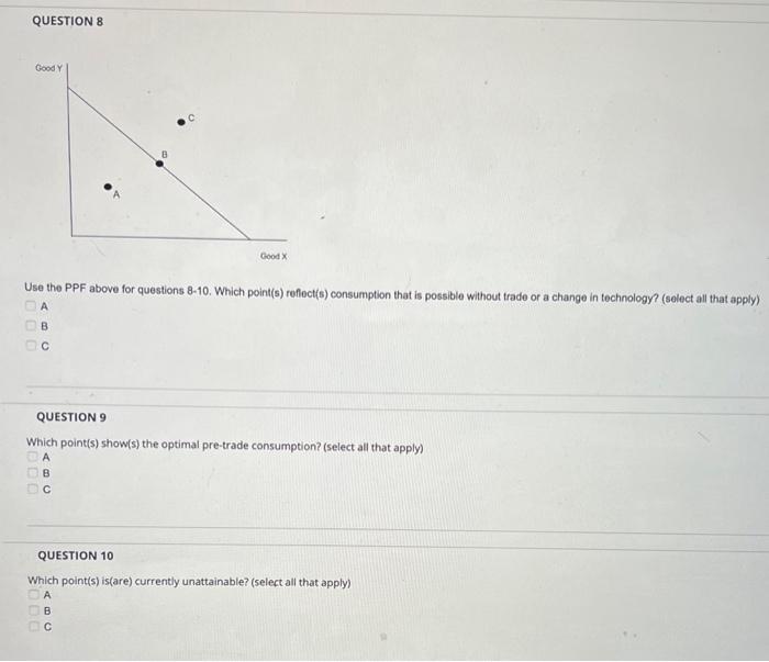 Solved QUESTION 8 Use the PPF above for questions 8-10. | Chegg.com