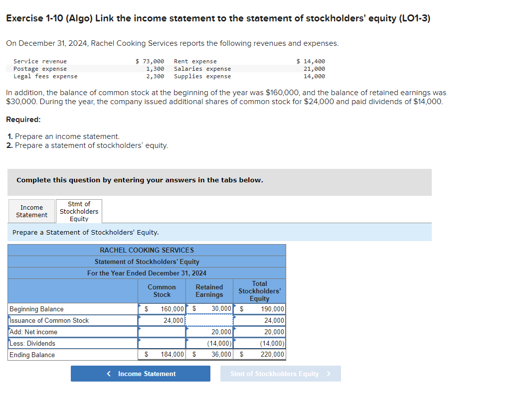 Solved Exercise 1-10 (Algo) ﻿Link the income statement to | Chegg.com