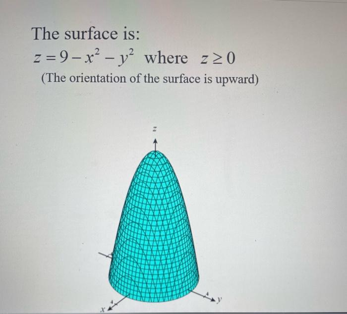 Solved Verify Stokes' Theorem for the problem below. Show | Chegg.com Solved Verify Stokes' Theorem for the problem below. Show | Chegg.com