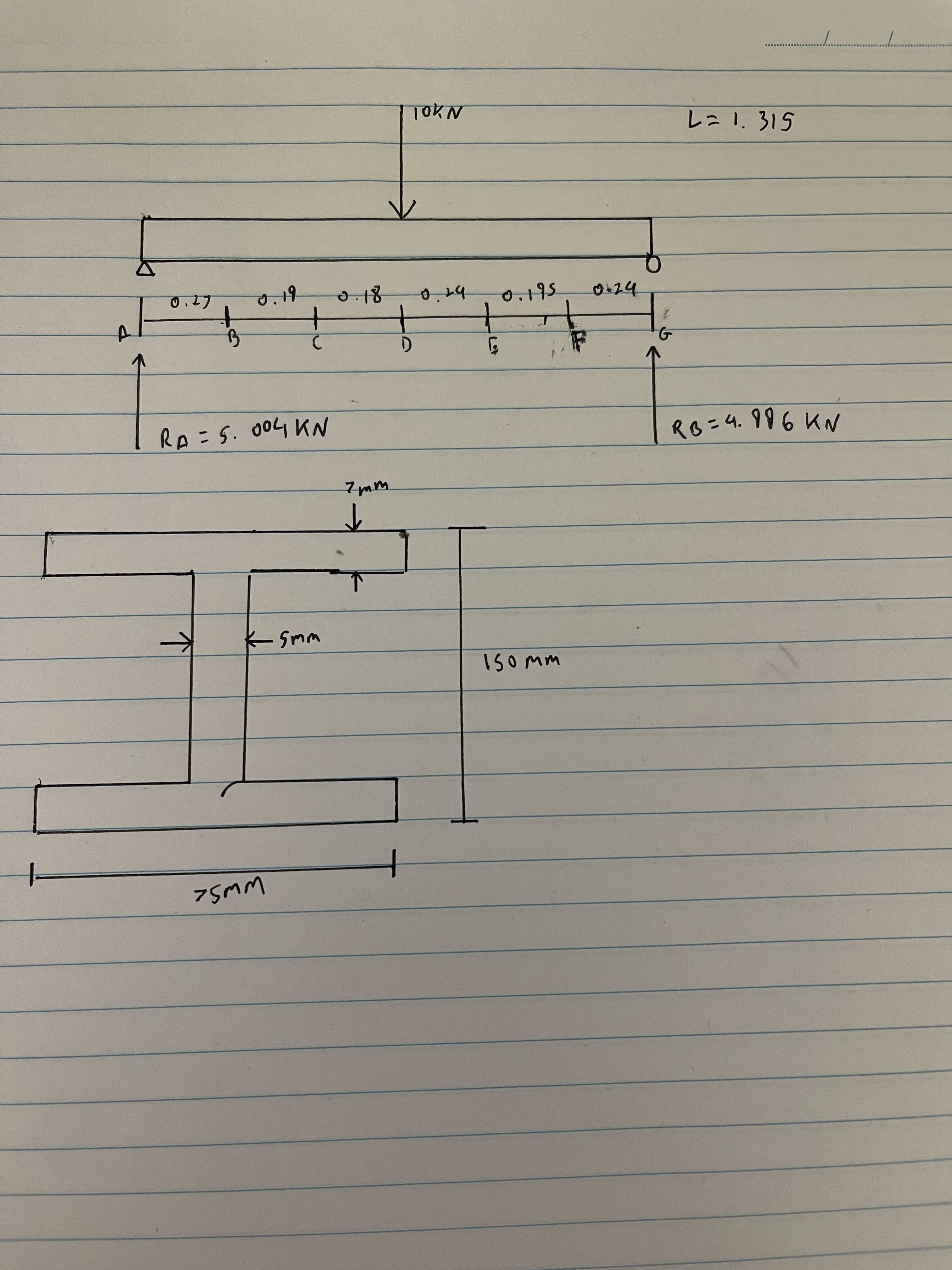 Determine the deflection at each point, E=200Gpa, | Chegg.com