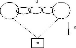 a 12-kg object hangs in equilibrium from a string of | Chegg.com