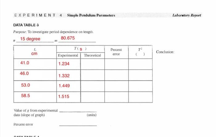 Solved EXPERIMENT 4 Simple Pendulum Parameters Laboratory | Chegg.com