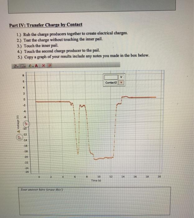 Solved Part III: Induction of Charge 1.) Include the graph | Chegg.com