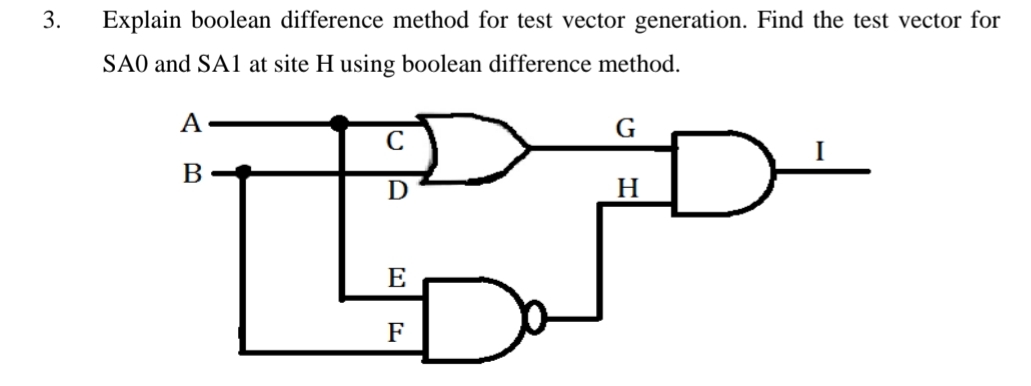 Solved Explain boolean difference method for test vector | Chegg.com