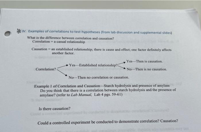 Solved IV. Examples of correlations to test hypotheses (from | Chegg.com