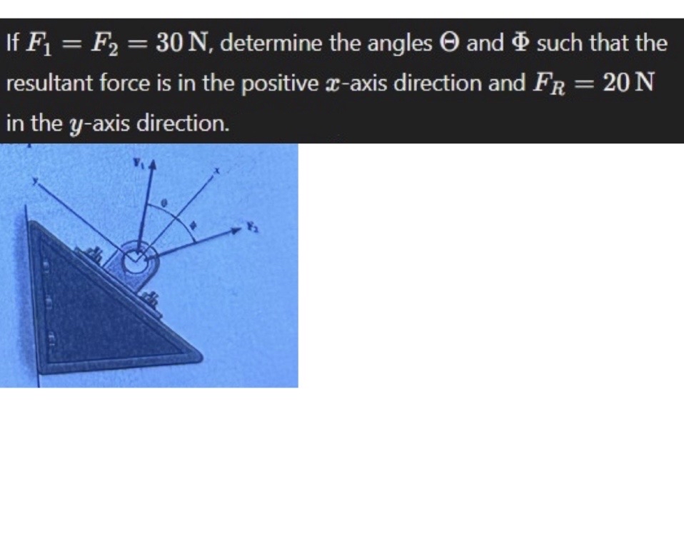 Solved If F1=F2=30N, ﻿determine the angles Θ ﻿and Φ ﻿such | Chegg.com