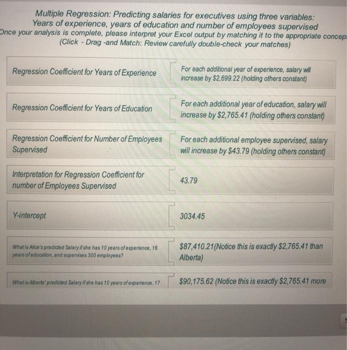 Multiple Regression Predicting Salaries For