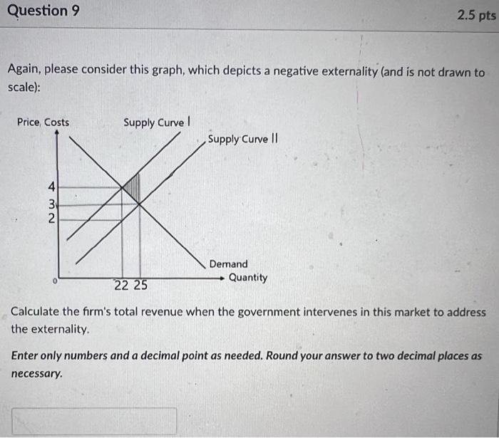 Solved For the next four questions, consider this graph, | Chegg.com