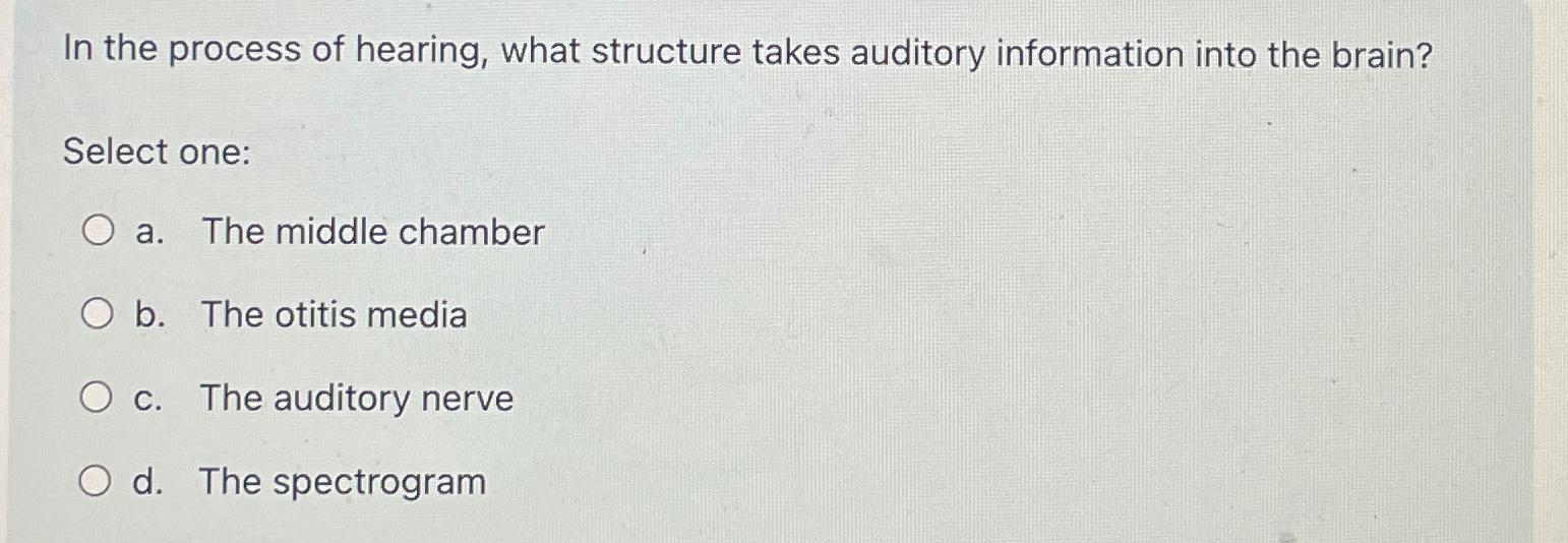 In the process of hearing, what structure takes | Chegg.com