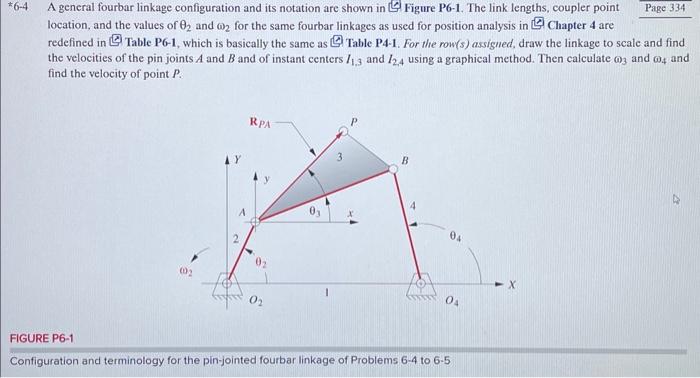 Solved *6-4 A general fourbar linkage configuration and its | Chegg.com