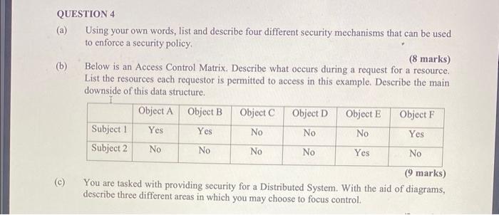 [Solved]: QUESTION 4 (a) Using your own words, list and des