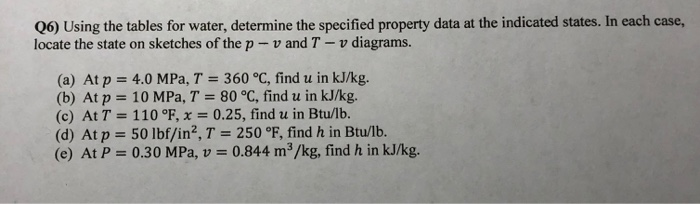 Solved (6) Using the tables for water, determine the | Chegg.com