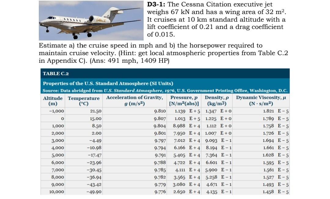 D3-1: The Cessna Citation executive jet weighs 67kN | Chegg.com